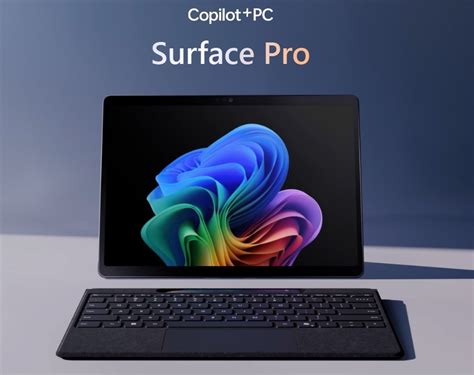 Copilotpc РС Surface Pro