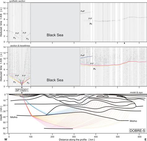 Example Of Seismic Modelling Results For Sp15201 See Caption To Fig 7 Download Scientific