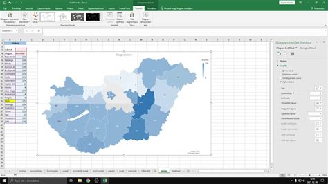 Excel Alap Diagramok Létrehozása 2 Rész Youtube