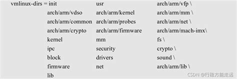 linux 内核顶层makefile 详解 makeflags csdn博客