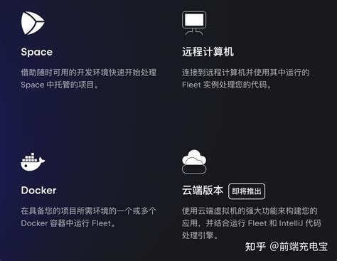 JetBrains下一代IDEFleet 公共预览版发布 知乎