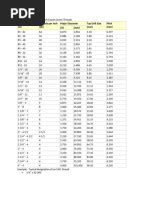 Imperial Bolt And Thread Size Chart Pdf Screw Cutting Tools