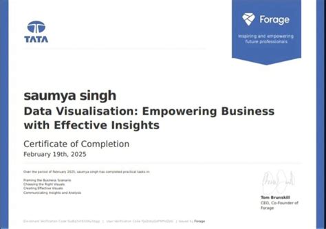 Saumya Singh On Linkedin Datavisualization Internship Tata Datastorytelling Tableau Powerbi…