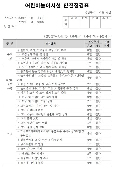 어린이놀이시설 안전점검표 서식 네이버 블로그