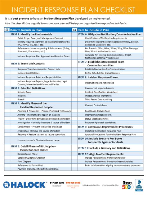 2017 Incident Response Checklist Pdf Life Cycle Assessment Payment Card Industry Data