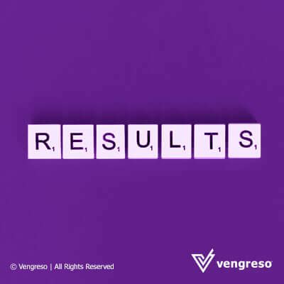 Productivity Vs Efficiency 5 Subtle Differences To Know Vengreso