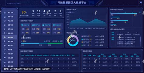 大数据可视化大屏监控界面ui