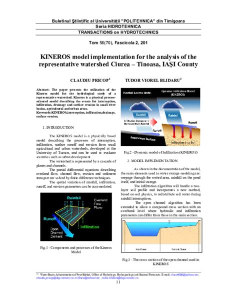 Pdf Kineros Model Implementation For The Analysis Of The Representative Watershed Ciurea