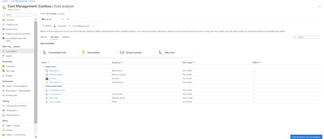 Enable Preview Features In Cost Management Labs Microsoft Cost Management Microsoft Learn