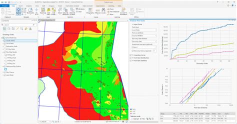ArcGIS Pro Extensibility Looking Back And Ahead Into