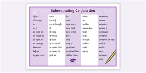 Subordinate Conjunctions