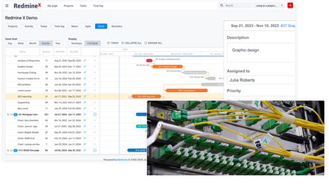 On Premise Redmine Redmine On Your Own Server