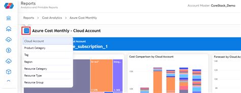 Navigating Within Reports