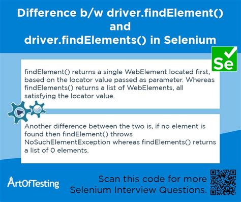 Difference Between Driverelement And Driverfindelements Testing