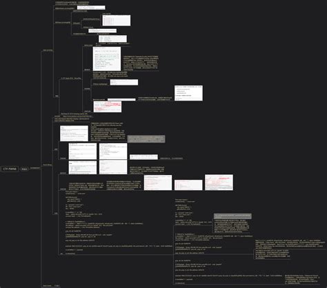 Ctf Pwn学习 Day14 Sdfsdfdvsd 博客园