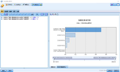 决策树模型 ibm spss modeler 18 0 spss决策树 csdn博客