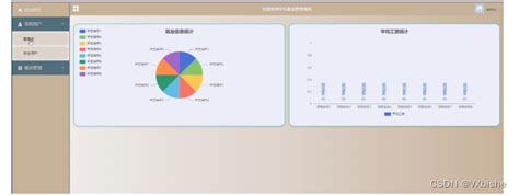 （附源码）django学生就业管理系统 毕业设计24237基于python Django Vue实现的毕业生就业管理系统 Csdn博客