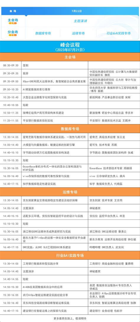 浙江移动sre运维体系成熟度研究与实践丨gdevops北京站 最新活动 Dbaplus社群：围绕data、blockchain