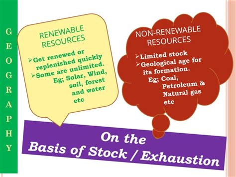 Ppt Resources Viii 1 Pptx