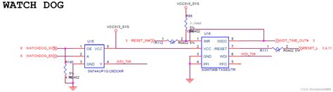 Rk3399驱动开发 02 使用linux自带的硬件看门狗驱动（sgm706b）51cto博客rk3399 Usb驱动