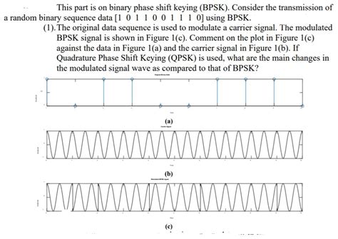 solved this part is on binary phase shift keying bpsk