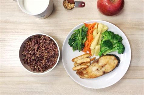 大人也該用餐盤吃飯！107年最新「每日飲食指南」跟著圖示吃，健康又營養 風傳媒