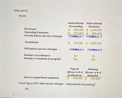 Solved Module 6 Excel Spreadsheet Instructions Below You Chegg Com