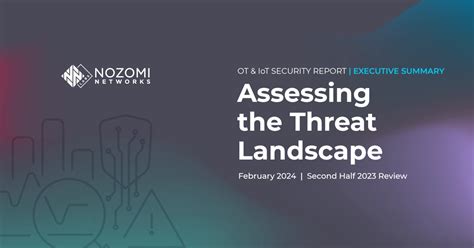 Executive Summary Nozomi Networks Assesses The Threat Landscape
