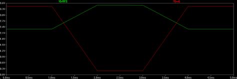 Operational Amplifier Op Level Shift Electrical Engineering Stack Exchange