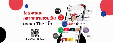 All Ticket ว้าว‼ 3 วิธีง่ายๆ อยู่บ้านก็จองตั๋วได้ Facebook