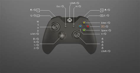 Xbox One Overwatch Controls