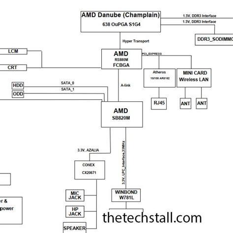 Toshiba Satellite C650 10ad A02 Rev X01 Schematic Diagram