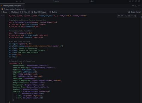 Machinelearning Datascience Digitsclassification Pca Ai Sylvester Roshan