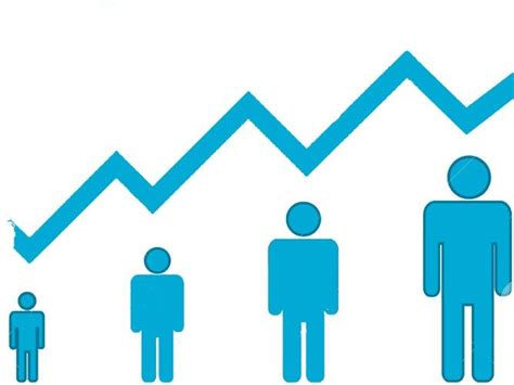 Reason For Population Increase Teaching Resources