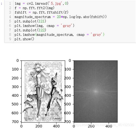 Opencv入门：傅里叶变换opencv 傅里叶变换有什么用 Csdn博客