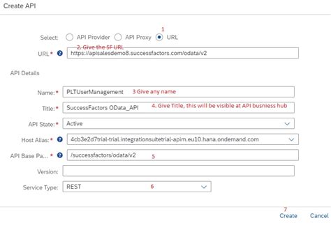 Sailing Smooth With Api Management Pt Sap Community
