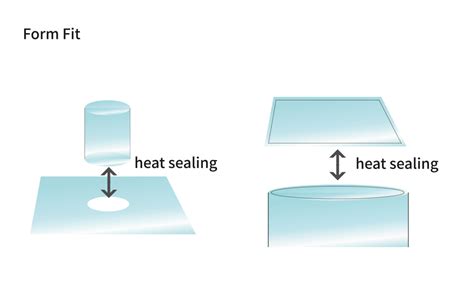 Structure Kps케이피에스