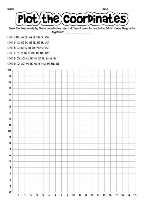 Coordinate Plane Worksheets Spongebob In 2024 Coordinate Plane Worksheets Coordinate Plane