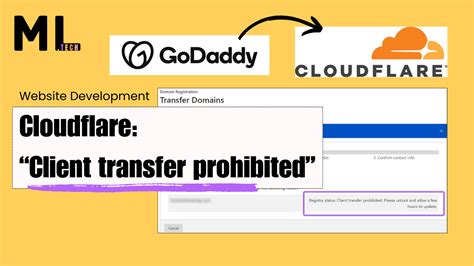 Fix It Cloudflare Domain Transfer Error Message 2024