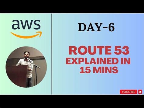 srinidhi n k on linkedin day 6 route53 explained in 15 mins aws
