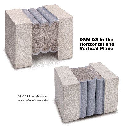 Emseal Joint Systems Ltd DSM DS SYS Dsm Ds System Gatti Morrison