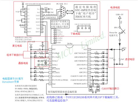 单片机学习 ⑥ 单片机基本外围电路 Mcu综合技术区