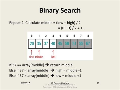 Searching And Sorting Techniques In Data Structure Pdf Search Internet