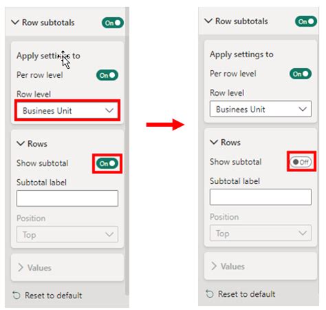 How To Remove Totals From Matrix Table In Power BI Fteymori Com