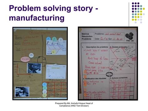 A3 Problem Solving Tools PPT