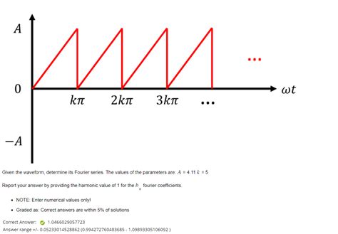 Given The Waveform Determine Its Fourier Series The