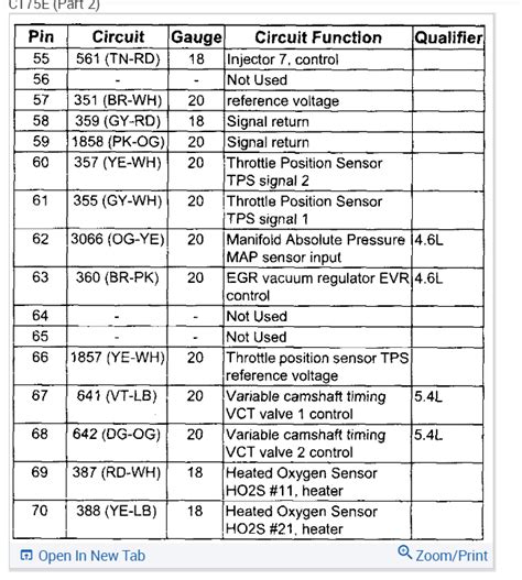 Pinout Chart Here S The Pinout I Made While Doing This I Flickr My XXX Hot Girl