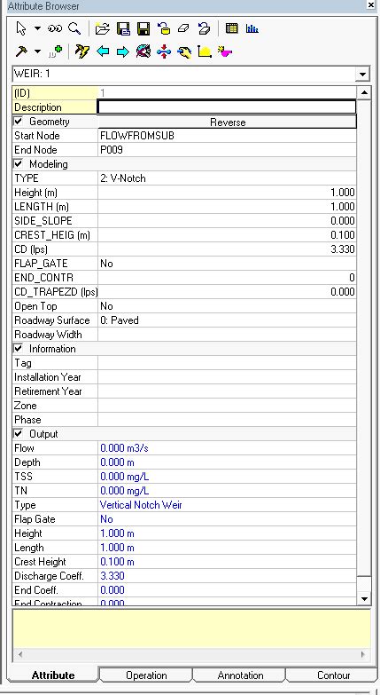 Weir Editor In Infoswmm And Infoswmm Sa For A Swmm5 Weir Swmm5 Icm Swmm Icm Infoworks