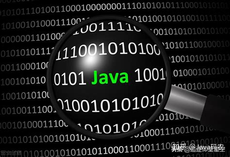 对话面试官：动态代理是如何实现的？jdk Proxy 和 Cglib 有啥区别？ 知乎