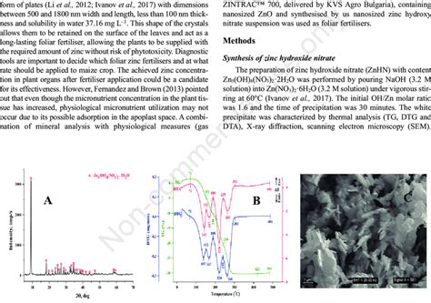 X Ray Pattern A Dta Dtg And Tg Curve B And Sem Image C Of A Download Scientific